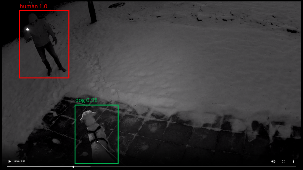 Artifical Intelligence for Cameras - No more false alarms